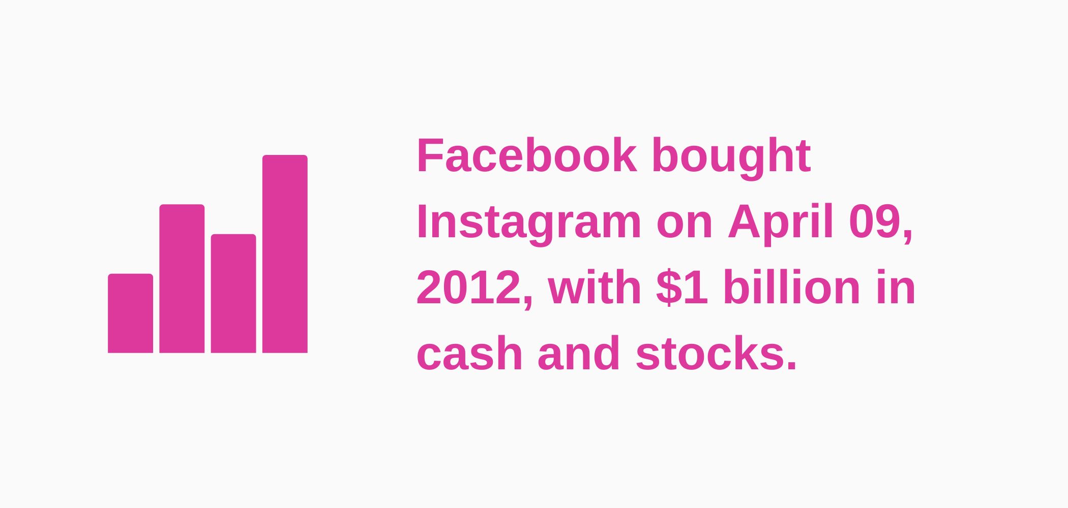 Instagram Statistics in 2024 (Revenue & User Growth)